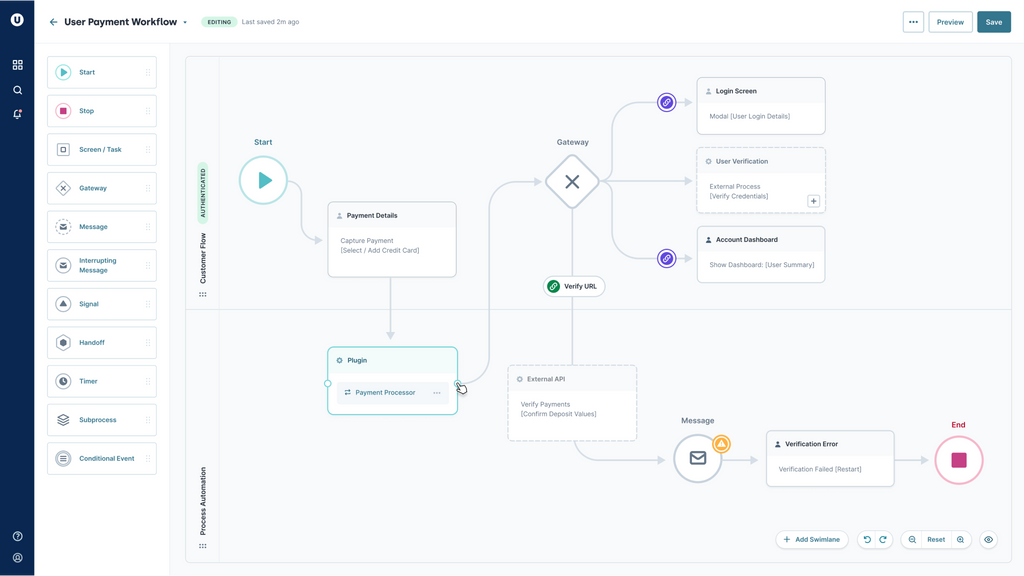 Unqork | Free Association